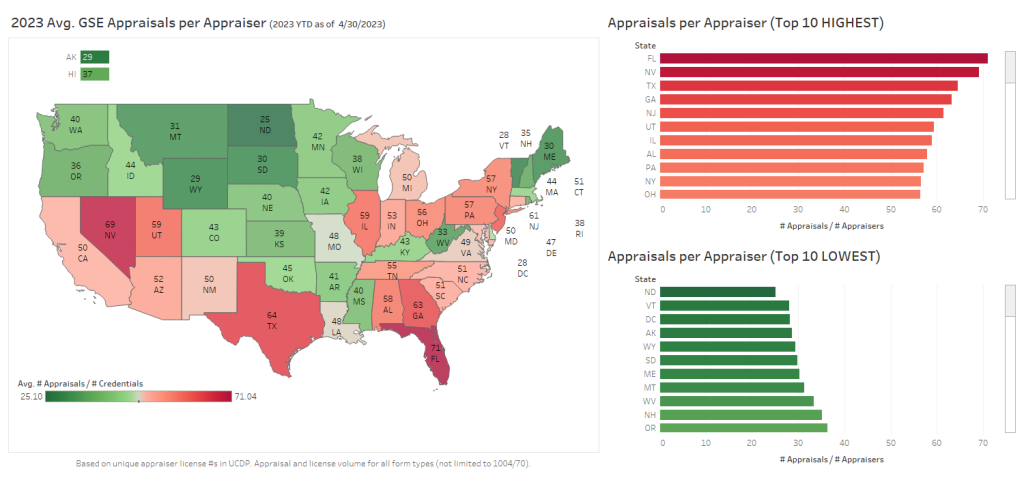 Quality Adjustments for Appraisers - Appraisal Today